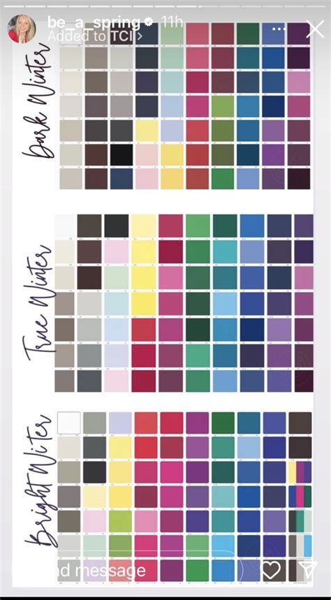 Which Color Season Are You Seasonal Color Analysis The Concept Wardrobe