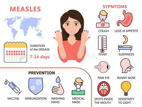 Mazelen Infografische Conceptvector Geïnfecteerde Mens Met Papulen Op