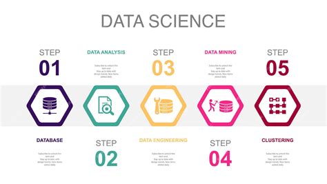 Premium Vector Database Data Analysis Data Engineering Data Mining