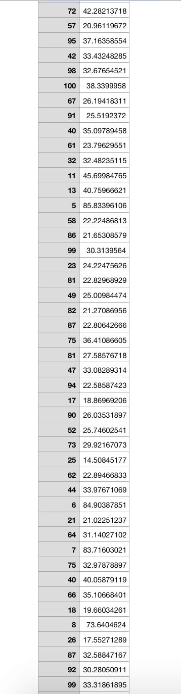 Solved Using R And Following The Guidelines Given Can You Chegg