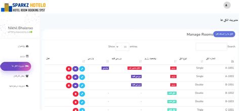 دانلود اسکریپت نرم افزار مدیریت هتل با کد منبع Php