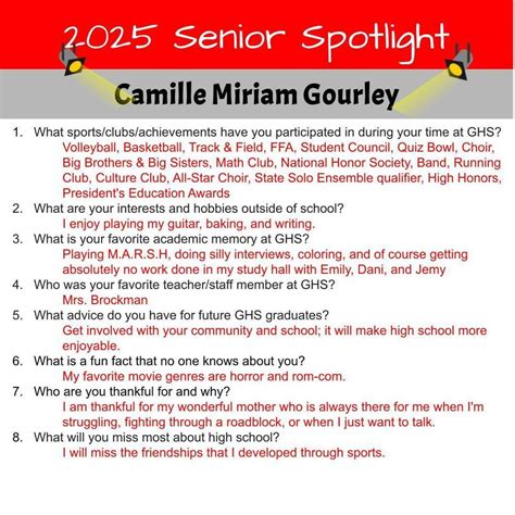 Gresham Community Gresham Community School District