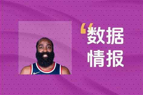 稳定输出！哈登半场砍下13分仍处于落后