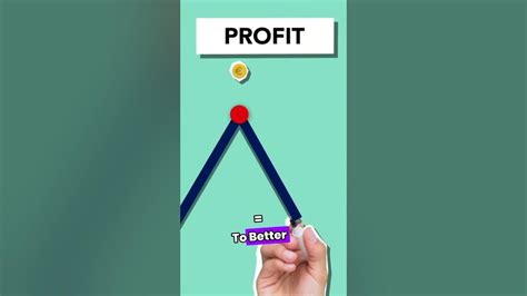 What Is Gdpr Policy And Why It Matters Gdpr Gdprcompliance Youtube