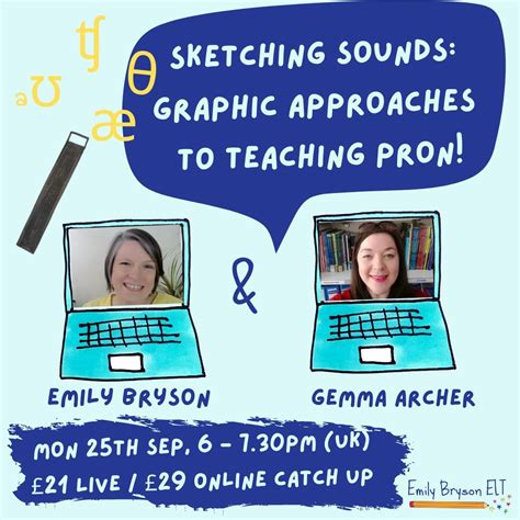 Gemma Archer Posted On Linkedin