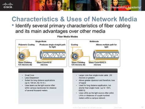 Ccna Exploration 1 Chapter 8 Ppt