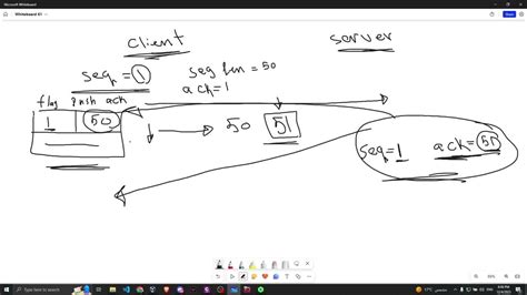 And Tcp Via Wireshark 4 Tcp Segments Explained Youtube