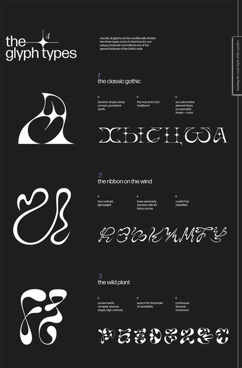 Free Typography Fonts Artofit