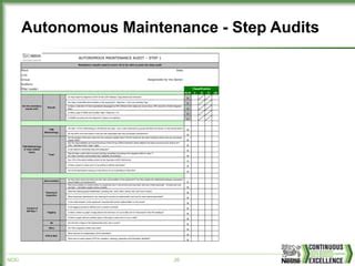 Intro Tpm Ref Guide Ppt