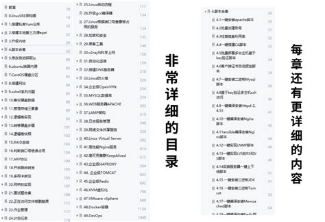 1456页《linux学习笔记》，大佬总结超详细，入门→进阶看这一篇就够了~ 知乎
