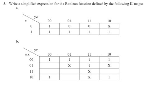 solved 1 simplify the following functional expression using