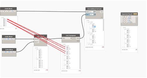 Combining 3 Lists With Levels Lists Logic Dynamo