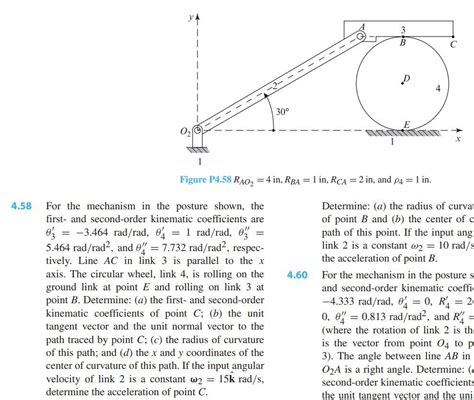 Problem 1 For The Mechanism Shown In Figure P2 17 On Chegg