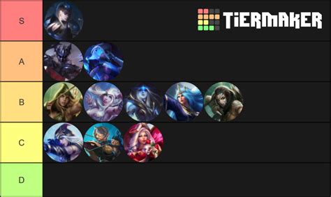 Ashe Lol Skins Tier List Community Rankings Tiermaker