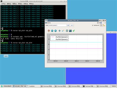 理解ROS话题 蓝桥云课