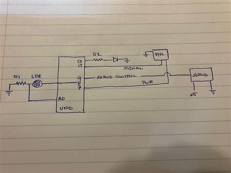 Expected Initializer Before Servo Robotics Arduino Forum