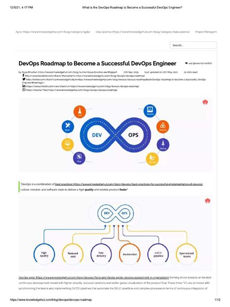 Azure Devops Roadmap Pdf