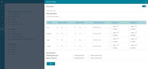 Best Sharepoint Ticketing System Hr Helpdesk Office365 Teams