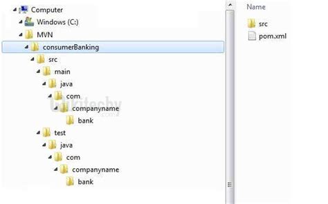 Maven Creating Project By Microsoft Award Mvp Maven Tutorial