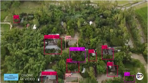 Lahiru Maduranga On Linkedin Drones Emergencyservices Machinelearning Embeddedtechnology