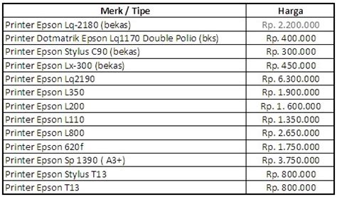 Harga Printer Epson