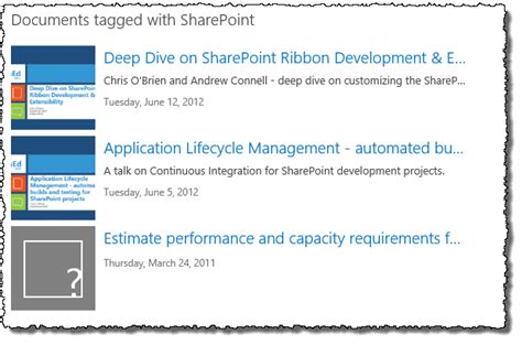 Chris Obrien Displaying The Right Data In The Content Search Web Part