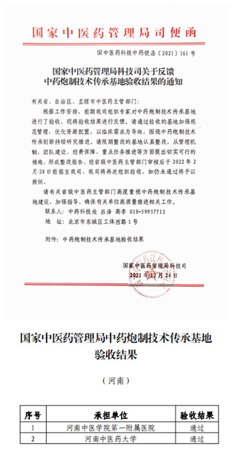 喜讯 我院中药炮制技术传承基地通过验收 医院新闻 新闻中心 河南中医药大学第一附属医院