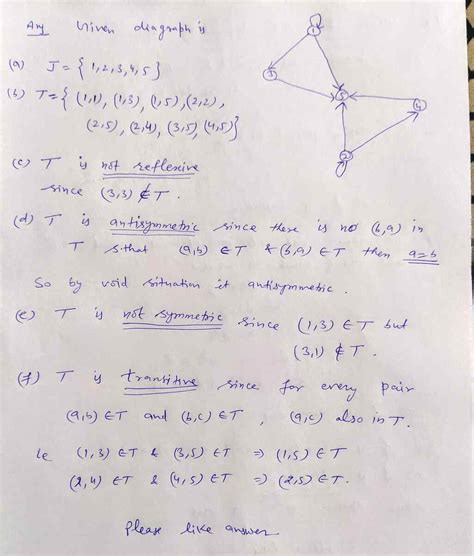 [solved] 6} given the digraph on the right for the relation t on set