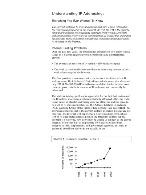 SOLUTION Understanding Ip Addressing Tutorial Studypool