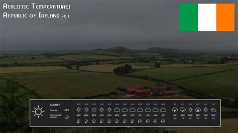 Ls25 Realistic Temperatures Republic Of Ireland Beta V1 0 0 0 Mod
