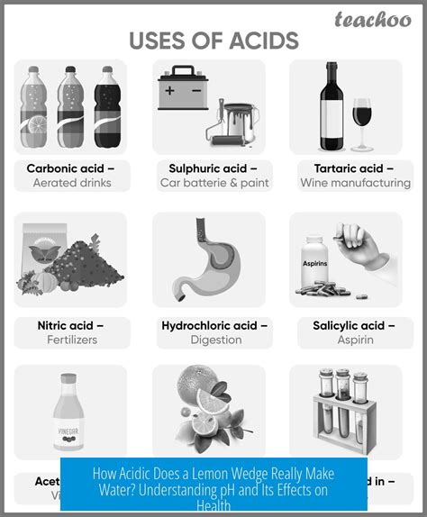 How Acidic Does A Lemon Wedge Really Make Water Understanding Ph And