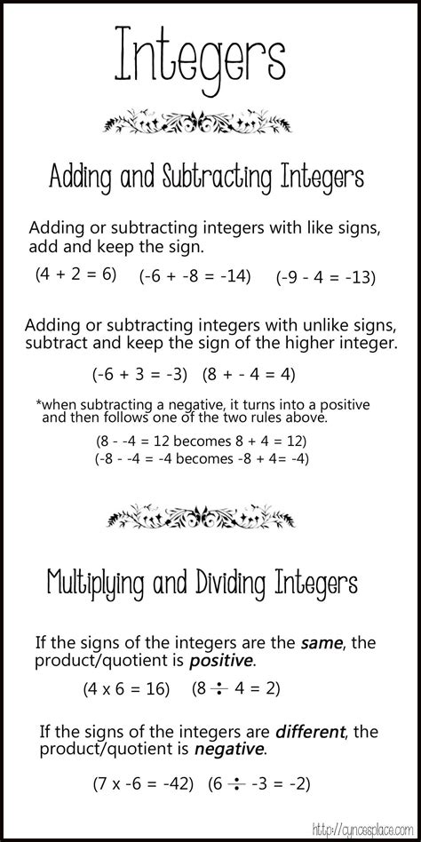 Division Integers Rules
