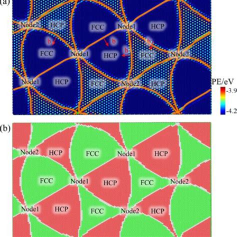Atomic Scale Microstructure Of A Typical Stacking Fault In The Pst Tial