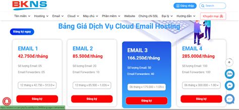 Hướng dẫn đăng ký dịch vụ email doanh nghiệp tại BKNS - BKNS