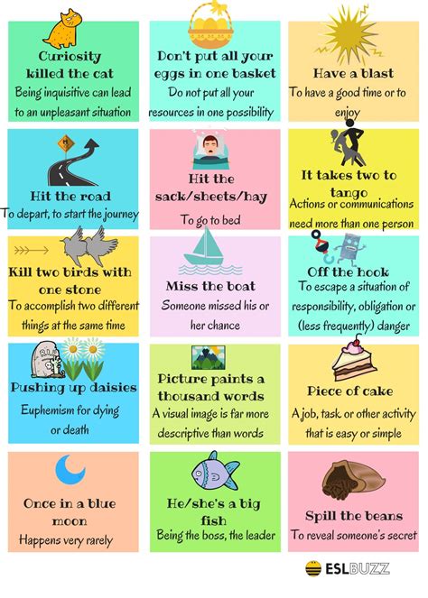 The 30 Most Useful Idioms And Their Meaning ESLBUZZ
