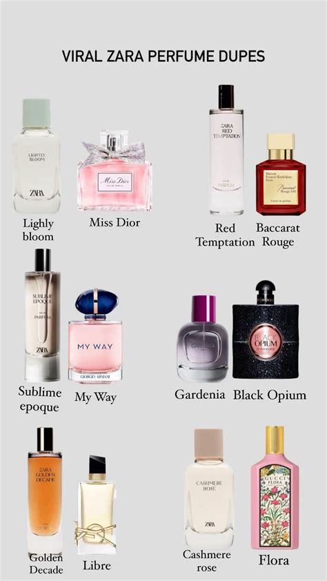 Armani Si Dupe Zara Dupes De Parfum Zara Ayspak
