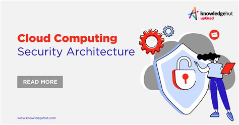 Cloud Computing Security Architecture