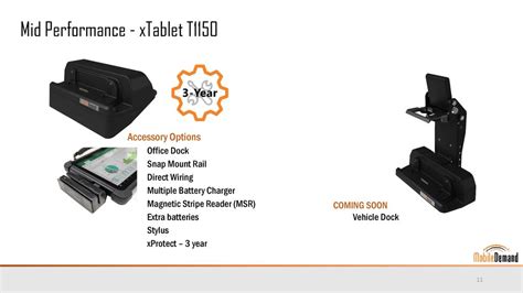 Introducing xTablet T1150 New Product Launch Version 6.A1. - ppt download
