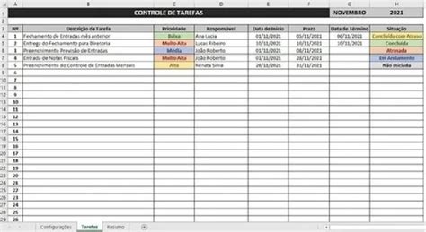 Planilha Controle De Tarefas Cronograma De Atividades Elo