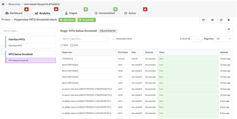 Hypervisor Mtu Threshold Check Probe Virtual Infra Apstra 51