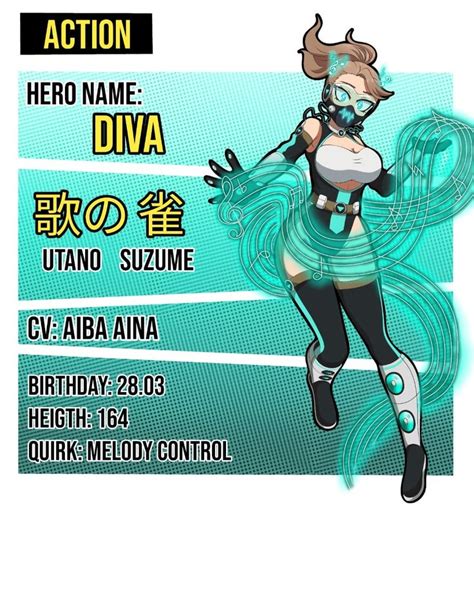 Fumikoarts Shared A Photo On Instagram Bnha 🎵 Suzume Utano 歌の 雀