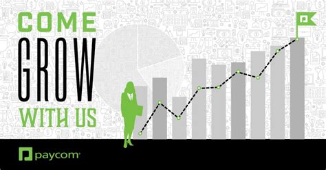paycom on linkedin are you a detail oriented problem solver with an