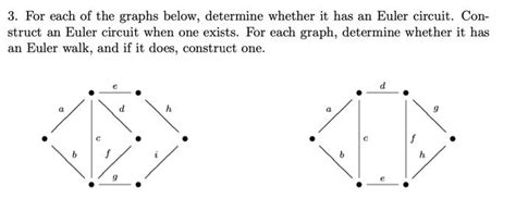 Solved For Each Of The Graphs Below Determine Whether It Chegg Com