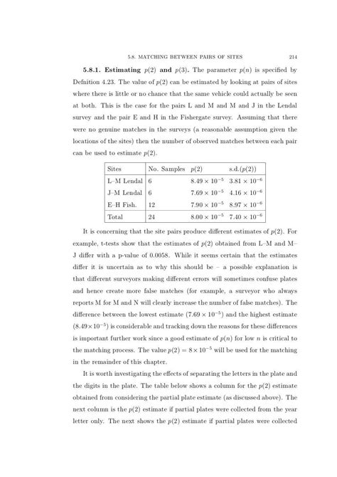 Keremberke Table Extraction Datasets At Hugging Face