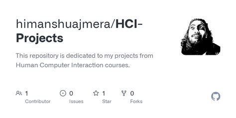 Github Himanshuajmerahci Projects This Repository Is Dedicated To