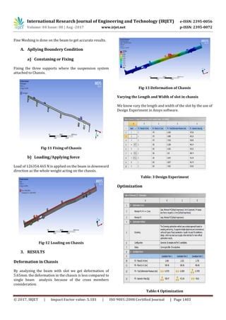Structural Integrating Of Ladder Type Heavy Load Automotive Chassis And Its Optimization PDF