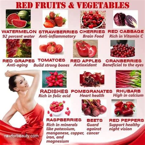 Ahealthblog On X Vegetables Fruit Health Benefits Fruit Benefits
