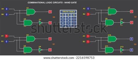 Combinational Logic Circuits Nand Gate Vector