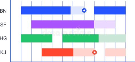 Project Timeline Graph Gantt Progress Chart Stock Illustrations 182 Project Timeline Graph