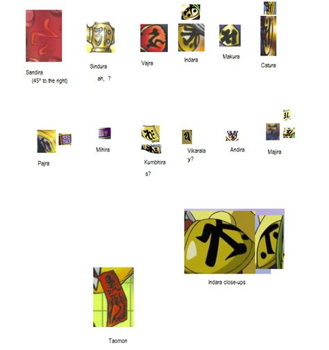 Talkdigimoji Wikimon The 1 Digimon Wiki